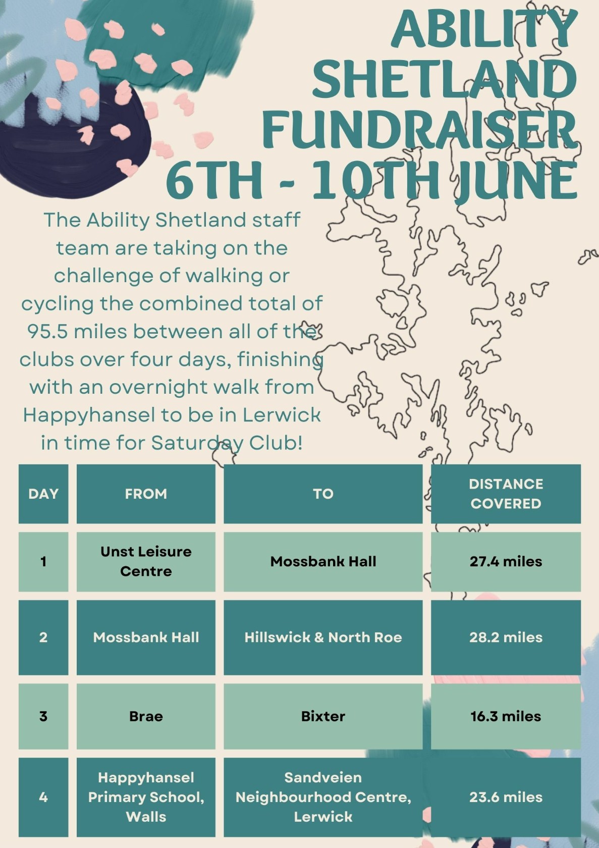 Ability Shetland Fundraiser! | Ability Shetland